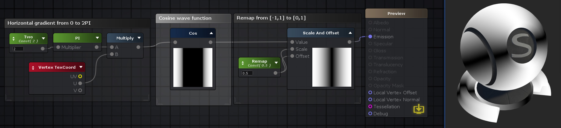 Unity Products:Amplify Shader Editor/Cos - Amplify Creations Wiki Unity Products:Amplify Shader Editor/Cos - Amplify Creations Wiki