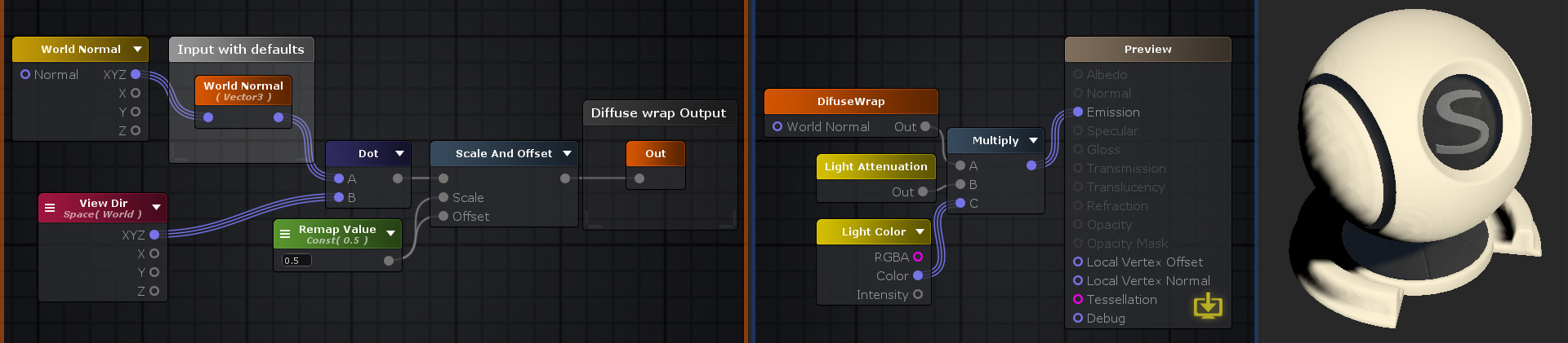 Unity Productsamplify Shader Editorfunction Input Amplify Creations Wiki