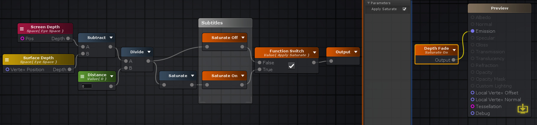 Unity Productsamplify Shader Editorfunction Switch Amplify Creations Wiki