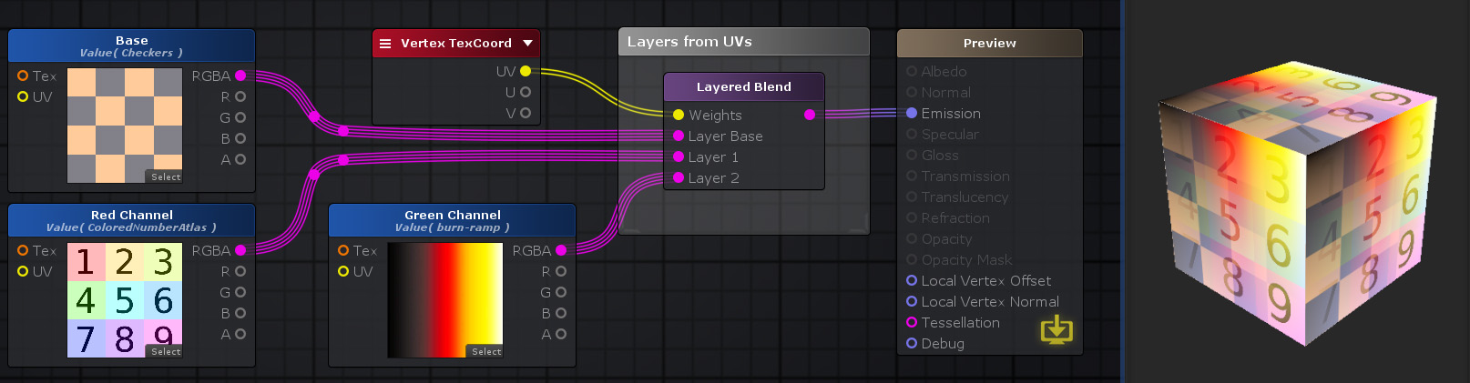 Unity Productsamplify Shader Editorlayered Blend Amplify Creations Wiki