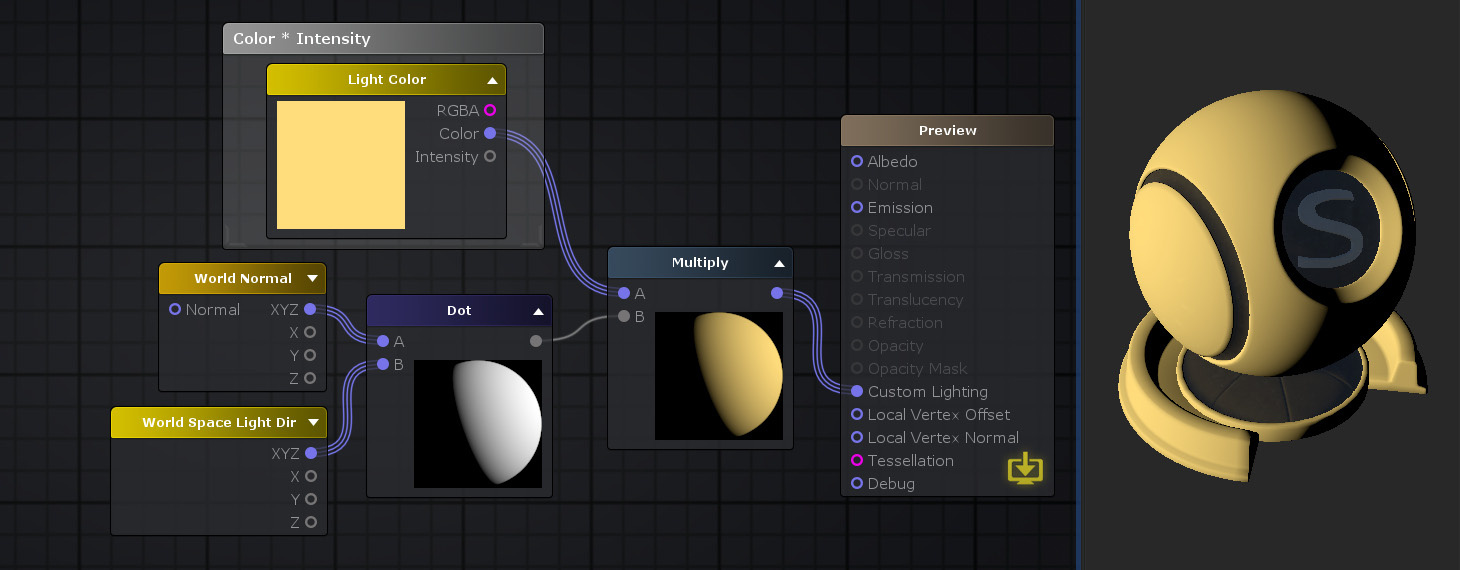 Unity Products Amplify Shader Editor Light Color Amplify Creations Wiki Unity Products Amplify Shader Editor Light Color Amplify Creations Wiki