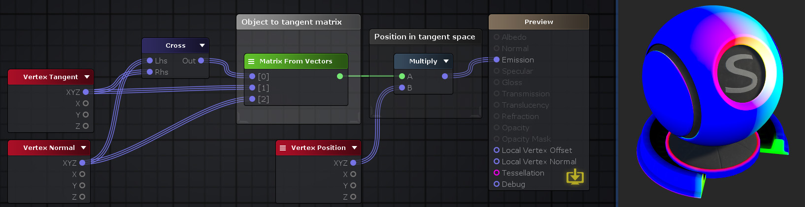Unity Productsamplify Shader Editormatrix From Vectors Amplify Creations Wiki