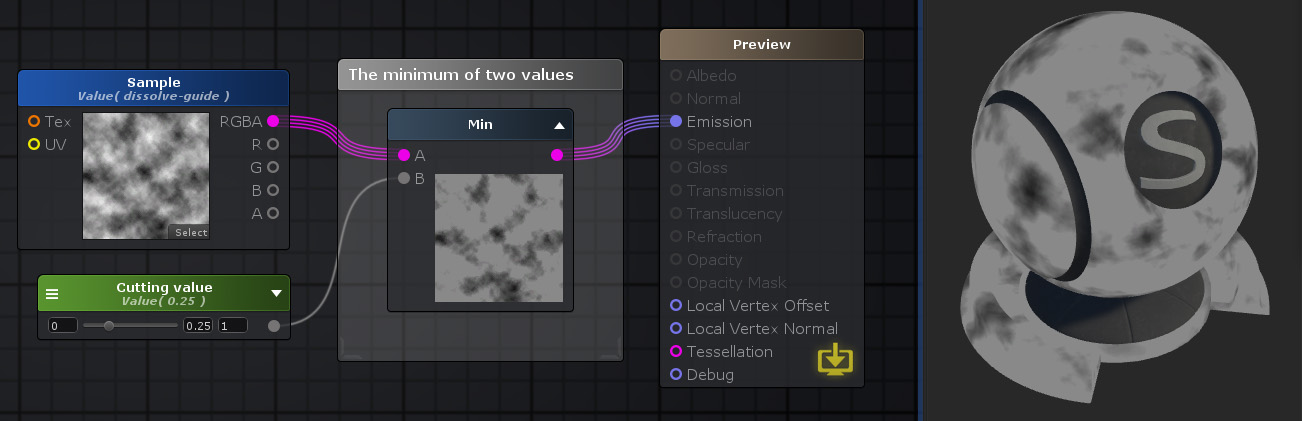 Unity Products:Amplify Shader Editor/Min - Amplify Creations Wiki