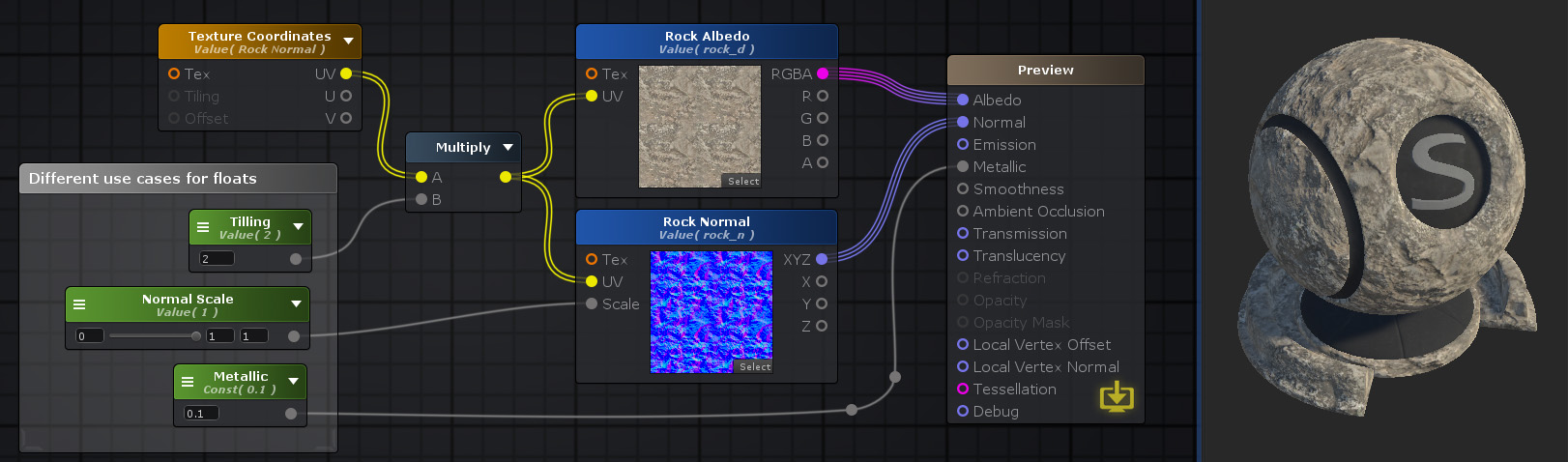 Unity Products Amplify Shader Editor Float Amplify Creations Wiki