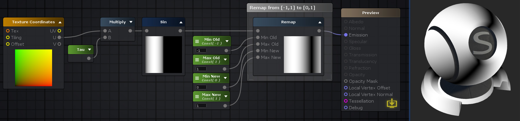 Unity Products:Amplify Shader Editor/Remap - Amplify Creations Wiki Unity Products:Amplify Shader Editor/Remap - Amplify Creations Wiki
