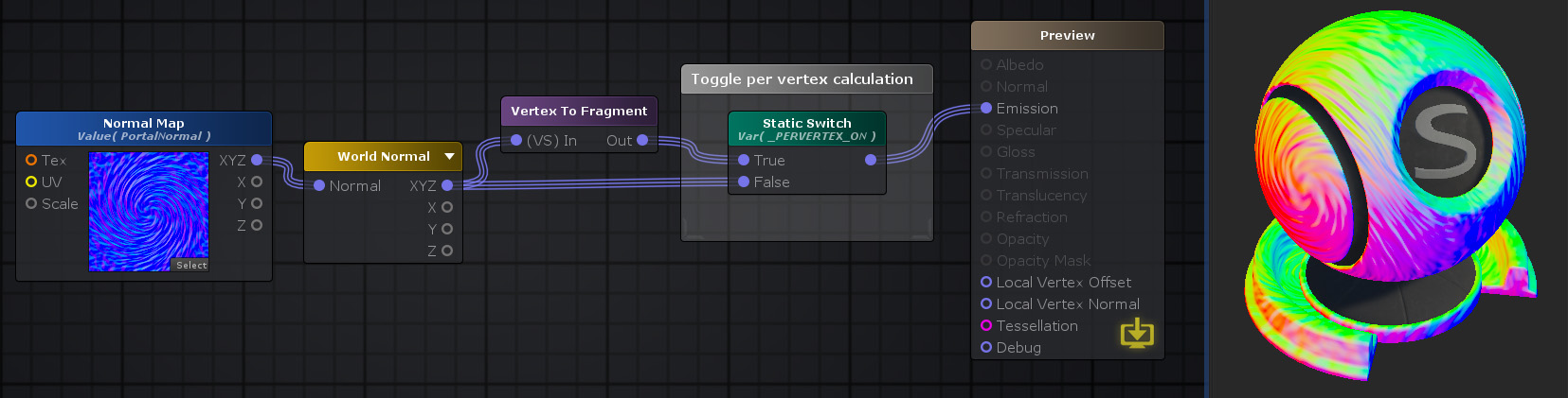 Unity Productsamplify Shader Editorstatic Switch Amplify Creations Wiki