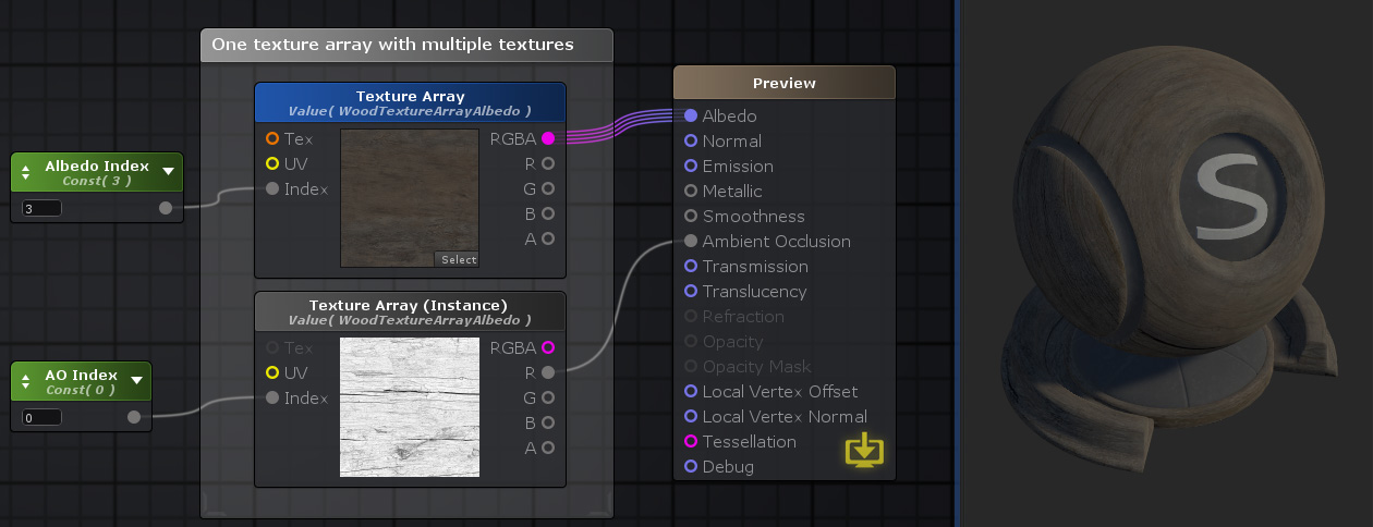Unity Productsamplify Shader Editortexture Array Amplify Creations Wiki
