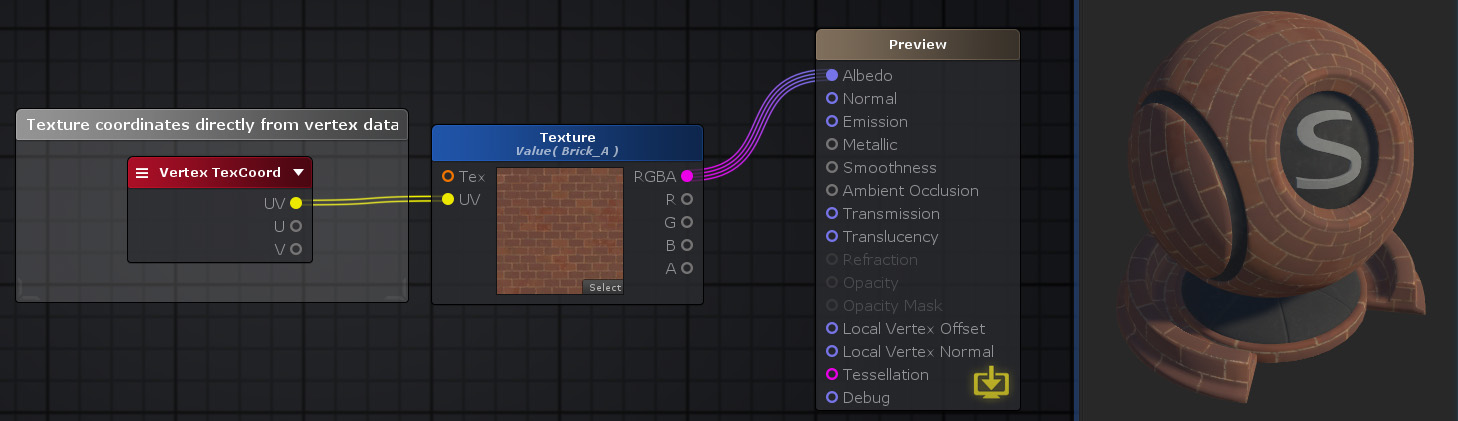 Unity Productsamplify Shader Editorvertex Texcoord Amplify Creations Wiki