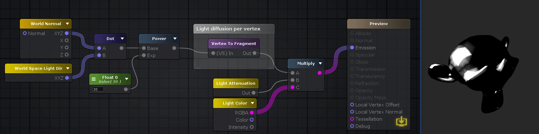 Unity Products:Amplify Shader Editor/Vertex To Fragment - Amplify ... Unity Products:Amplify Shader Editor/Vertex To Fragment - Amplify ...