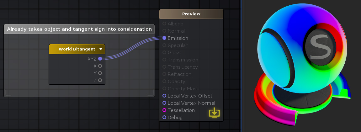 Unity Productsamplify Shader Editorworld Bitangent Amplify Creations Wiki