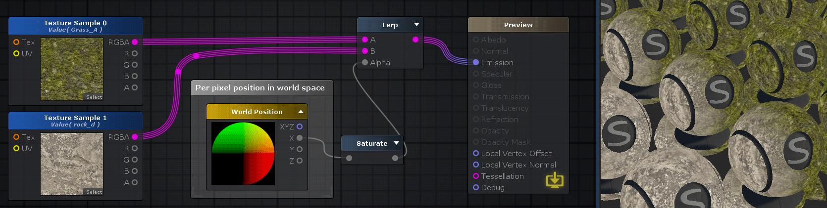 Unity Products Amplify Shader Editor World Position Amplify Creations 