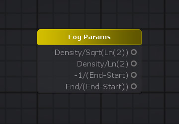 Unity Products:Amplify Shader Editor/Fog Params - Amplify Creations Wiki