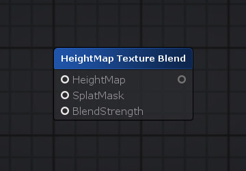 Unity Products:Amplify Shader Editor/Community Nodes - Amplify Creations Wiki