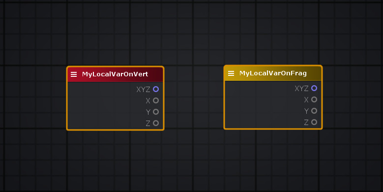 Unity Productsamplify Shader Editortemplate Local Var Data Amplify Creations Wiki