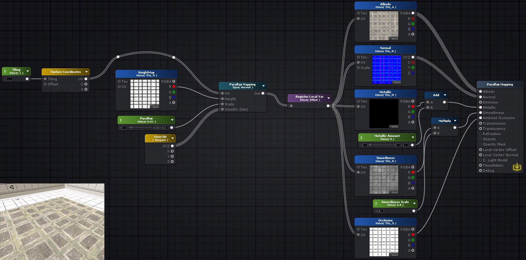 Unity Products:Amplify Shader Editor/Parallax Mapping - Amplify ... Unity Products:Amplify Shader Editor/Parallax Mapping - Amplify ...