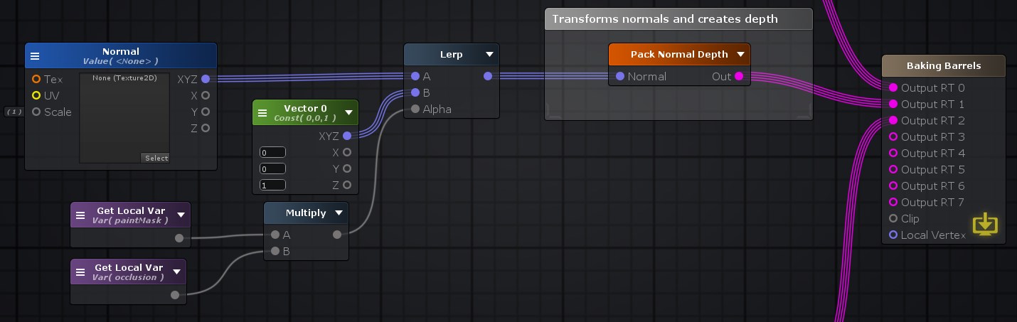 Unity Products:Amplify Impostors/Custom Baking - Amplify Creations Wiki