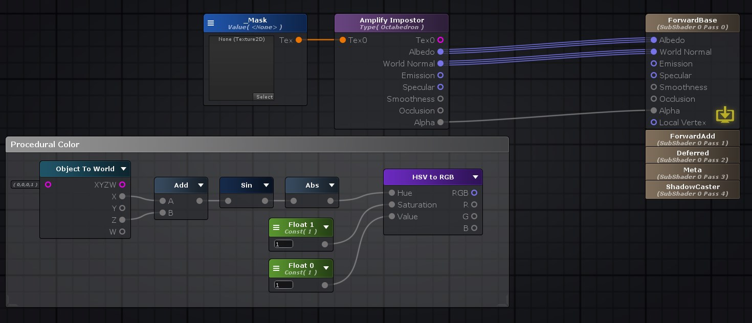Unity Products:Amplify Impostors/Custom Baking - Amplify Creations Wiki