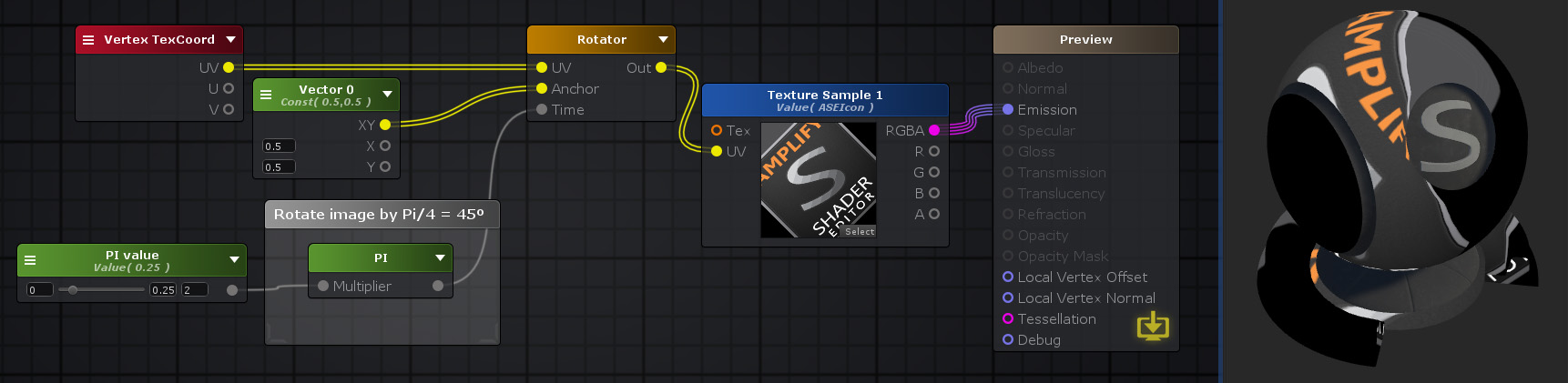 Unity Products:Amplify Shader Editor/PI - Amplify Creations Wiki