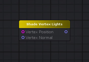 Unity Products:Amplify Shader Editor/Shade Vertex Lights - Amplify ...